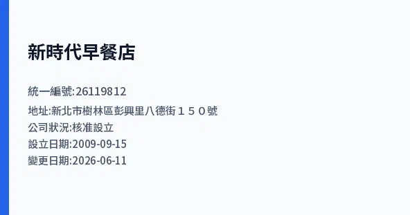 新時代早餐店的照片-統編 26119812(新北市) 公司登記資料與營業項目詳細圖表