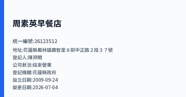 周素英早餐店的照片-統編 26123512(花蓮縣) 公司登記資料與營業項目詳細圖表