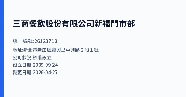 三商餐飲股份有限公司新福門市部的照片-統編 26123718(新北市) 公司登記資料與營業項目詳細圖表
