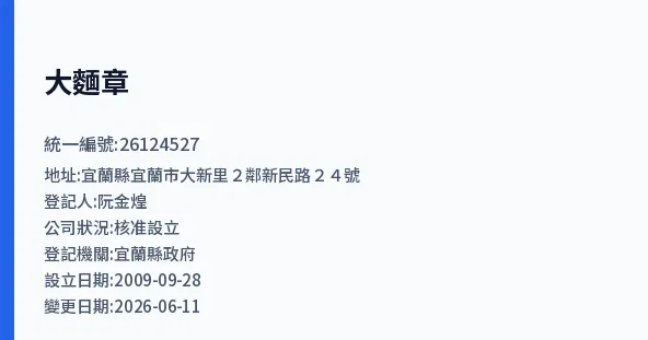 大麵章的照片-統編 26124527(宜蘭縣) 公司登記資料與營業項目詳細圖表