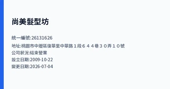 尚美髮型坊的照片-統編 26131626(桃園市) 公司登記資料與營業項目詳細圖表