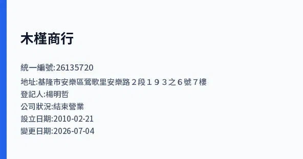 木槿商行的照片-統編 26135720(基隆市) 公司登記資料與營業項目詳細圖表