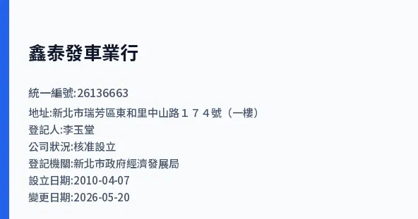 鑫泰發車業行的照片-統編 26136663(新北市) 公司登記資料與營業項目詳細圖表