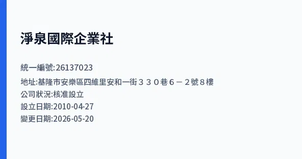 淨泉國際企業社的照片-統編 26137023(基隆市) 公司登記資料與營業項目詳細圖表