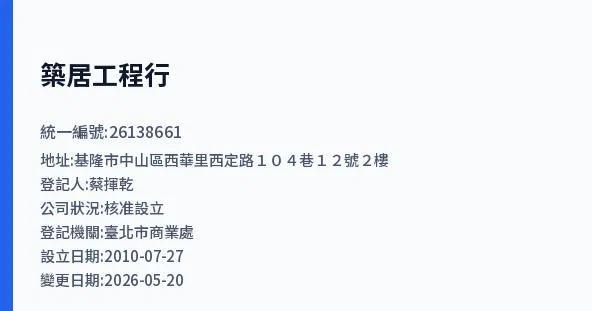 築居工程行的照片-統編 26138661(基隆市) 公司登記資料與營業項目詳細圖表