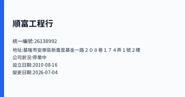 順富工程行的照片-統編 26138992(基隆市) 公司登記資料與營業項目詳細圖表