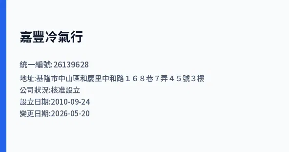 嘉豐冷氣行的照片-統編 26139628(基隆市) 公司登記資料與營業項目詳細圖表