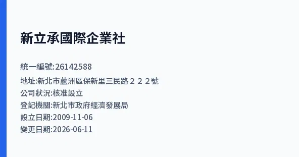 新立承國際企業社的照片-統編 26142588(新北市) 公司登記資料與營業項目詳細圖表