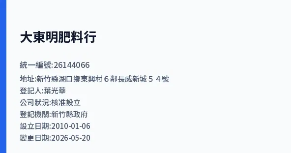 大東明肥料行的照片-統編 26144066(新竹縣) 公司登記資料與營業項目詳細圖表