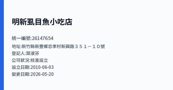 明新虱目魚小吃店的照片-統編 26147654(新竹縣) 公司登記資料與營業項目詳細圖表