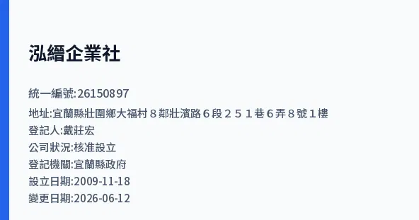 泓縉企業社的照片-統編 26150897(宜蘭縣) 公司登記資料與營業項目詳細圖表