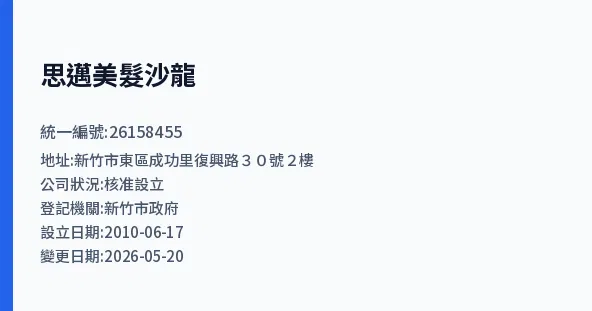 思邁美髮沙龍的照片-統編 26158455(新竹市) 公司登記資料與營業項目詳細圖表