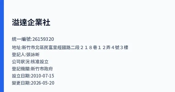 溢達企業社的照片-統編 26159320(新竹市) 公司登記資料與營業項目詳細圖表