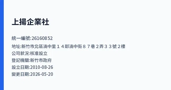 上揚企業社的照片-統編 26160852(新竹市) 公司登記資料與營業項目詳細圖表