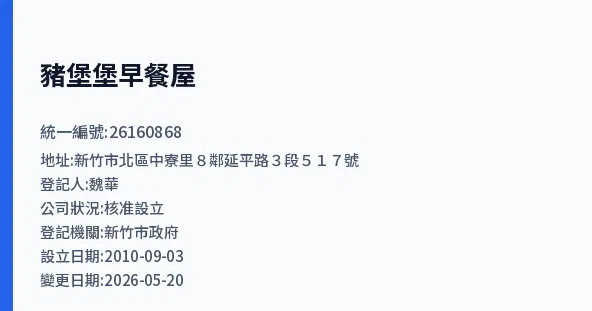 豬堡堡早餐屋的照片-統編 26160868(新竹市) 公司登記資料與營業項目詳細圖表