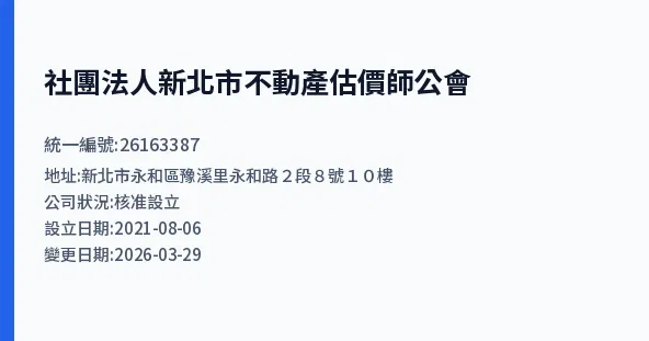 社團法人新北市不動產估價師公會的照片-統編 26163387(新北市) 公司登記資料與營業項目詳細圖表