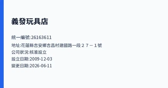 義發玩具店的照片-統編 26163611(花蓮縣) 公司登記資料與營業項目詳細圖表