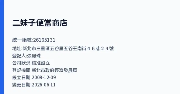 二妹子便當商店的照片-統編 26165131(新北市) 公司登記資料與營業項目詳細圖表
