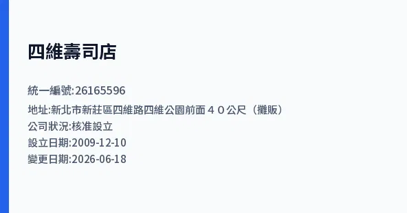 四維壽司店的照片-統編 26165596(新北市) 公司登記資料與營業項目詳細圖表