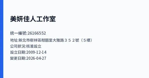 美妍佳人工作室的照片-統編 26166552(新北市) 公司登記資料與營業項目詳細圖表