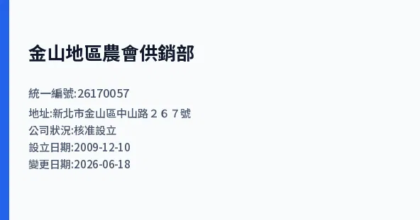金山地區農會供銷部的照片-統編 26170057(新北市) 公司登記資料與營業項目詳細圖表