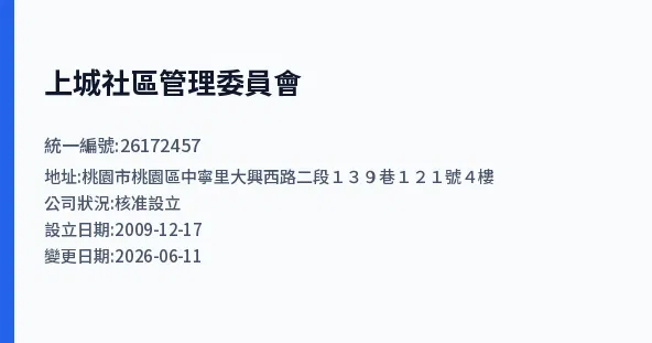 上城社區管理委員會的照片-統編 26172457(桃園市) 公司登記資料與營業項目詳細圖表