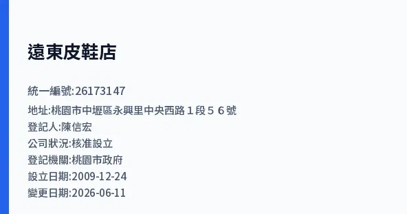 遠東皮鞋店的照片-統編 26173147(桃園市) 公司登記資料與營業項目詳細圖表