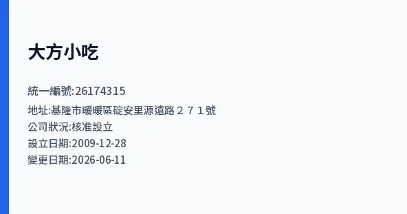 大方小吃的照片-統編 26174315(基隆市) 公司登記資料與營業項目詳細圖表