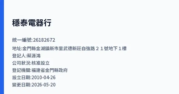 穩泰電器行的照片-統編 26182672(金門縣) 公司登記資料與營業項目詳細圖表