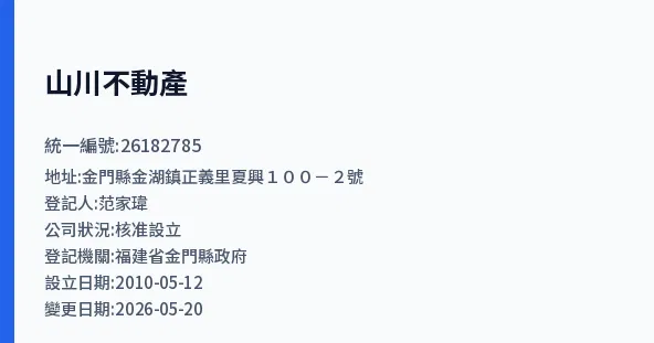 山川不動產的照片-統編 26182785(金門縣) 公司登記資料與營業項目詳細圖表