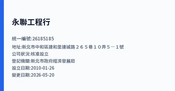 永聯工程行的照片-統編 26185185(新北市) 公司登記資料與營業項目詳細圖表