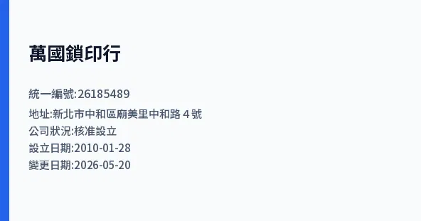 萬國鎖印行的照片-統編 26185489(新北市) 公司登記資料與營業項目詳細圖表