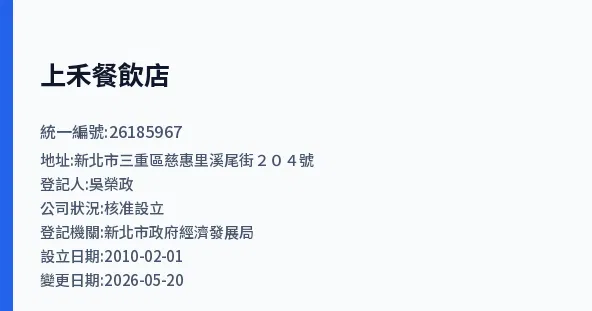 上禾餐飲店的照片-統編 26185967(新北市) 公司登記資料與營業項目詳細圖表
