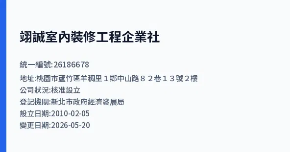 翊誠室內裝修工程企業社的照片-統編 26186678(桃園市) 公司登記資料與營業項目詳細圖表