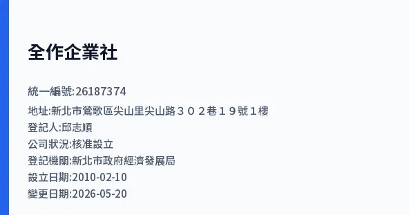 全作企業社的照片-統編 26187374(新北市) 公司登記資料與營業項目詳細圖表