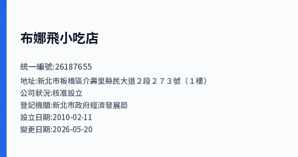 布娜飛小吃店的照片-統編 26187655(新北市) 公司登記資料與營業項目詳細圖表