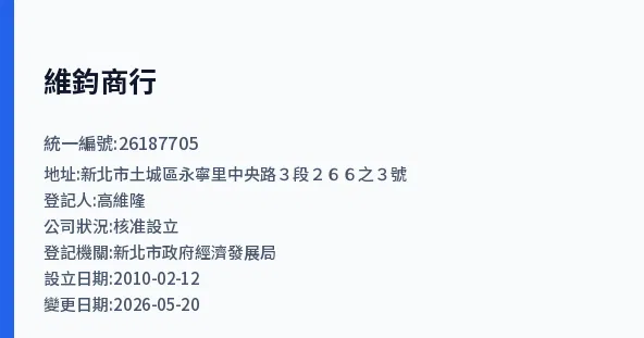 維鈞商行的照片-統編 26187705(新北市) 公司登記資料與營業項目詳細圖表