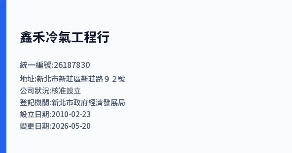 鑫禾冷氣工程行的照片-統編 26187830(新北市) 公司登記資料與營業項目詳細圖表