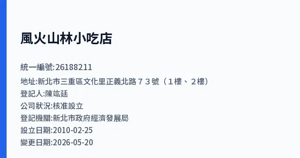 風火山林小吃店的照片-統編 26188211(新北市) 公司登記資料與營業項目詳細圖表
