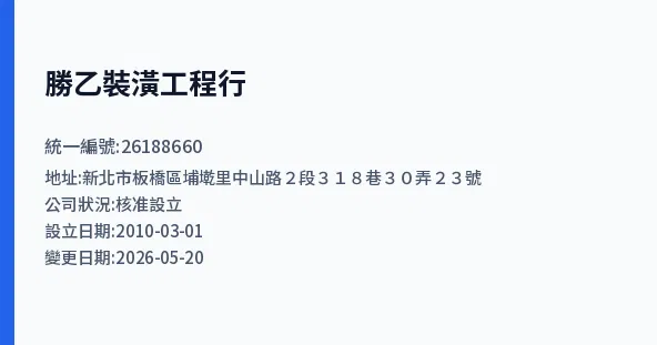 勝乙裝潢工程行的照片-統編 26188660(新北市) 公司登記資料與營業項目詳細圖表