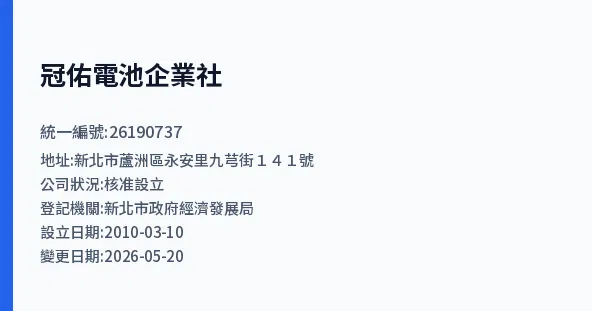冠佑電池企業社的照片-統編 26190737(新北市) 公司登記資料與營業項目詳細圖表