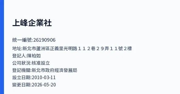 上峰企業社的照片-統編 26190906(新北市) 公司登記資料與營業項目詳細圖表