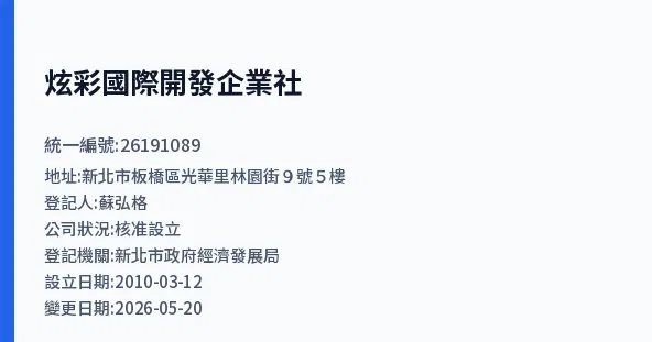 炫彩國際開發企業社的照片-統編 26191089(新北市) 公司登記資料與營業項目詳細圖表