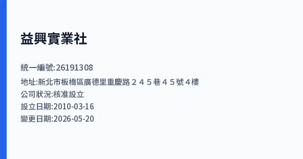 益興實業社的照片-統編 26191308(新北市) 公司登記資料與營業項目詳細圖表