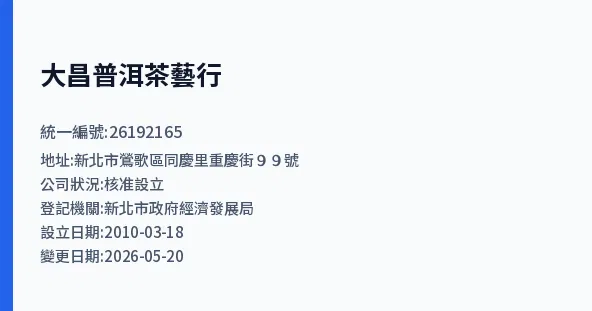 大昌普洱茶藝行的照片-統編 26192165(新北市) 公司登記資料與營業項目詳細圖表