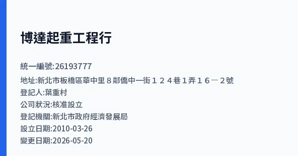 博達起重工程行的照片-統編 26193777(新北市) 公司登記資料與營業項目詳細圖表