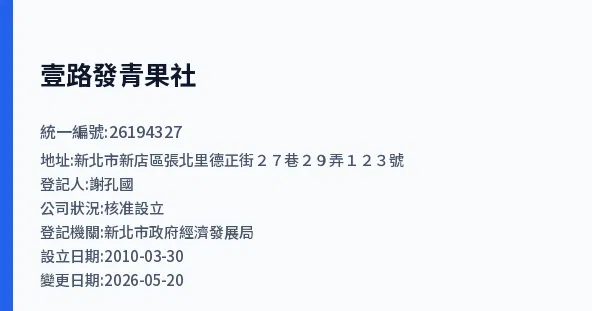 壹路發青果社的照片-統編 26194327(新北市) 公司登記資料與營業項目詳細圖表