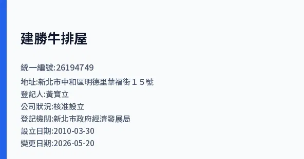 建勝牛排屋的照片-統編 26194749(新北市) 公司登記資料與營業項目詳細圖表