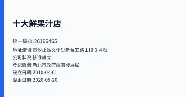 十大鮮果汁店的照片-統編 26196465(新北市) 公司登記資料與營業項目詳細圖表
