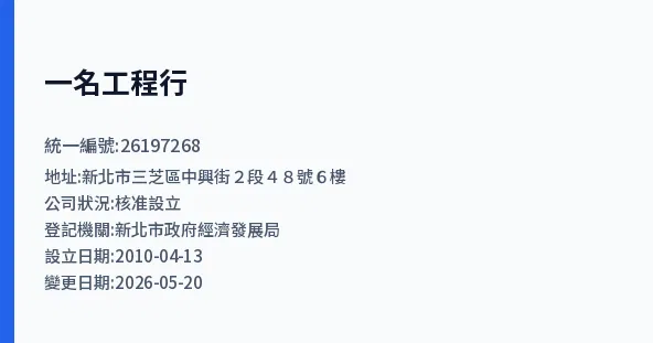一名工程行的照片-統編 26197268(新北市) 公司登記資料與營業項目詳細圖表